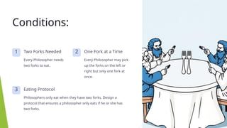 Dining Philosopher Problem | Process Synchronisation | Operating System ...
