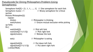 Dining Philosopher Problem | Process Synchronisation | Operating System | Teachers Assessment ...