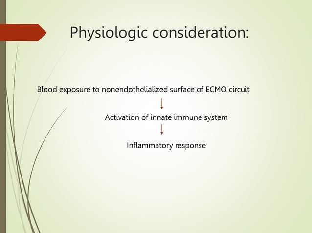 ECMO Basics.pptx