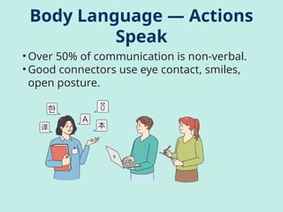 FINAL PPT Effective_Communication_Robbins_Maxwell.pptx.pptx