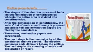 ELECTION SYSTEM IN INDIA. | PPTX