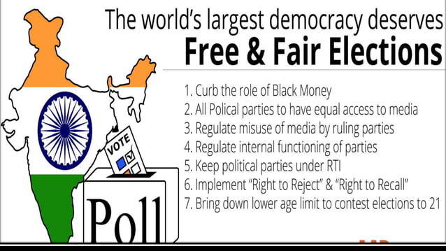 ELECTION SYSTEM IN INDIA. | PPT