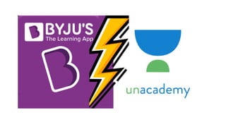 final ppt FOBO. Unacademy and byju's model of business | PPTX