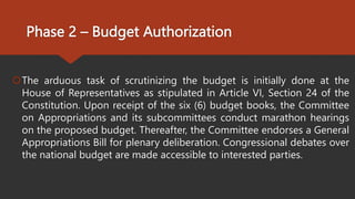 National Government and Local Government Budget Process | PPTX