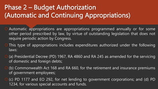 National Government and Local Government Budget Process | PPTX