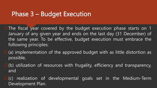 National Government and Local Government Budget Process | PPTX