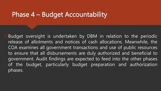 National Government and Local Government Budget Process | PPTX