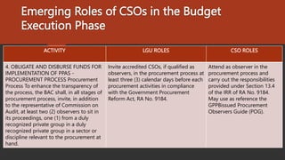 National Government and Local Government Budget Process | PPTX