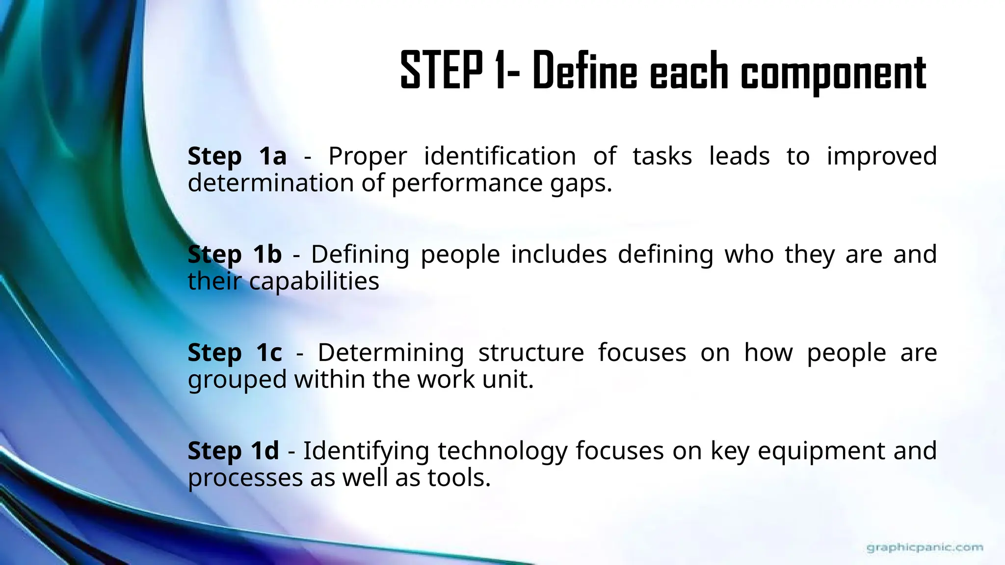 FINAL PPT FOR LEAVITT'S MODEL OF ORGANIZATIONAL CHANGE .pptx