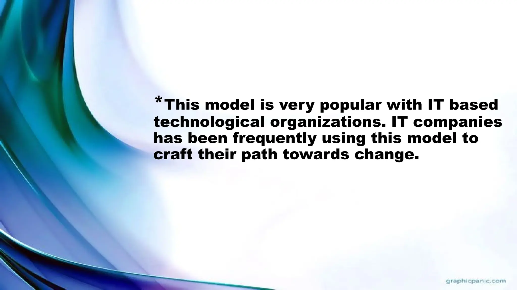 FINAL PPT FOR LEAVITT'S MODEL OF ORGANIZATIONAL CHANGE .pptx