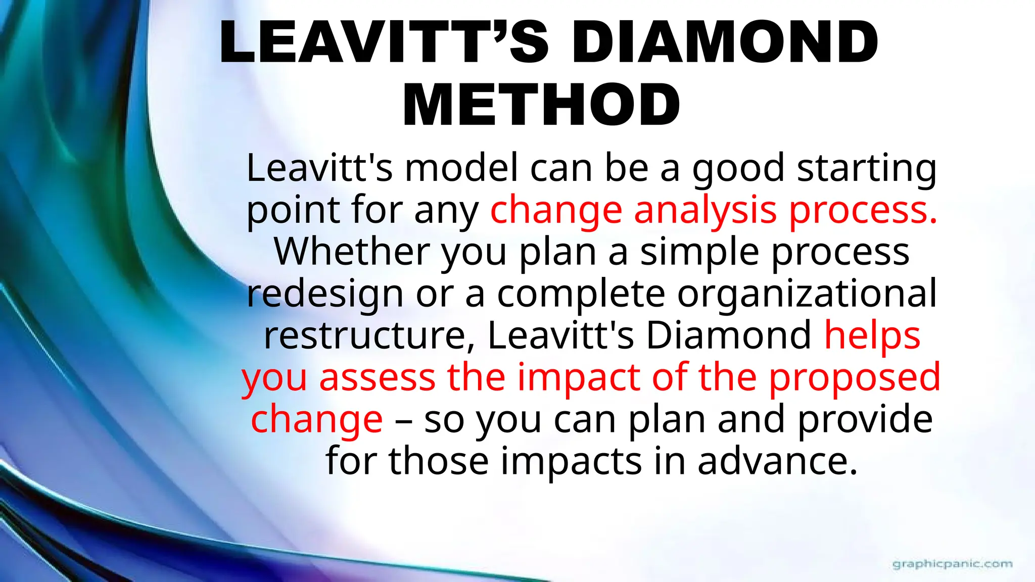 FINAL PPT FOR LEAVITT'S MODEL OF ORGANIZATIONAL CHANGE .pptx