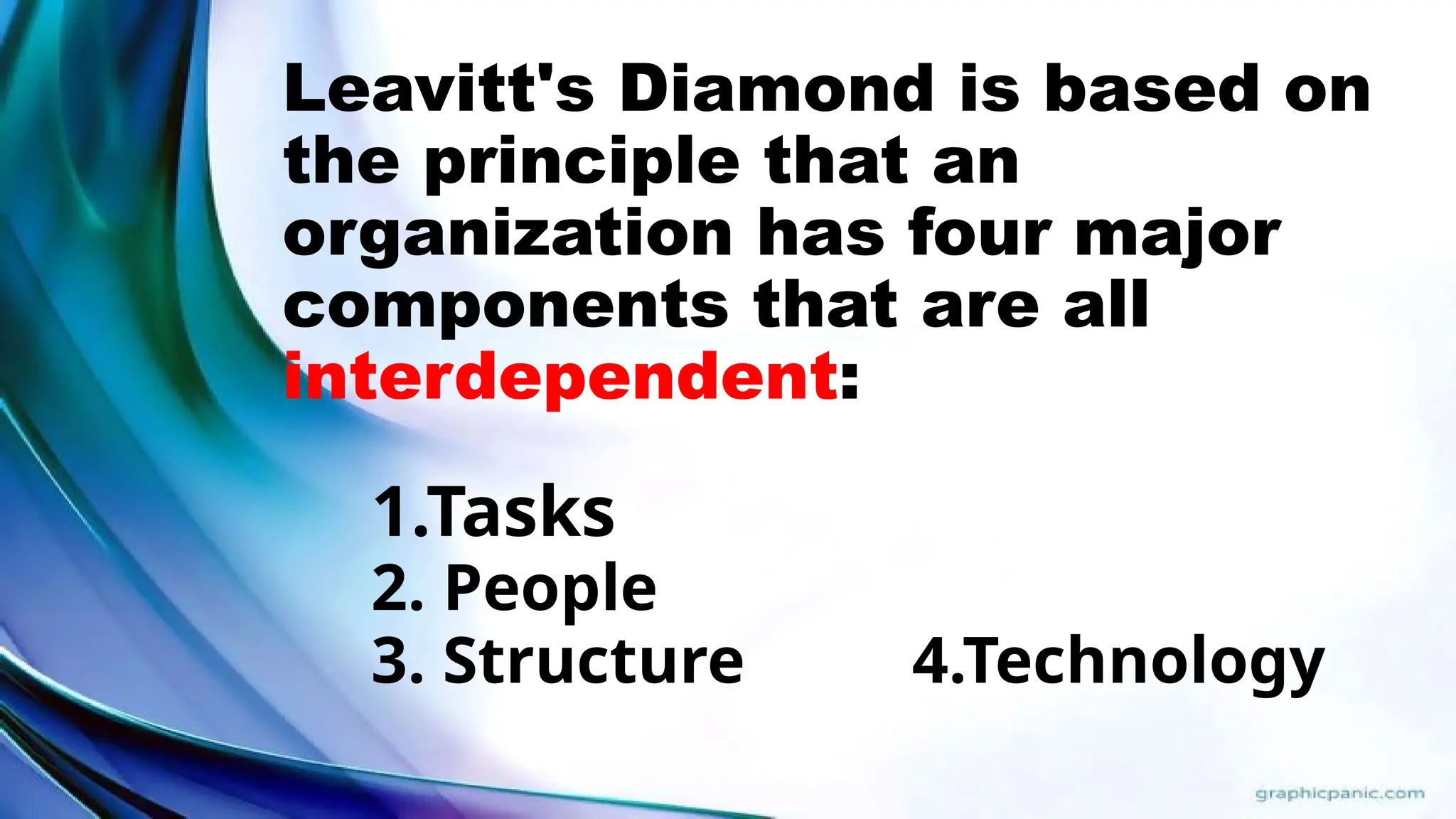 FINAL PPT FOR LEAVITT'S MODEL OF ORGANIZATIONAL CHANGE .pptx
