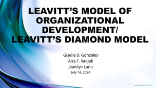 FINAL PPT FOR LEAVITT'S MODEL OF ORGANIZATIONAL CHANGE .pptx