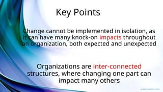 FINAL PPT FOR LEAVITT'S MODEL OF ORGANIZATIONAL CHANGE .pptx