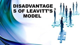 FINAL PPT FOR LEAVITT'S MODEL OF ORGANIZATIONAL CHANGE .pptx