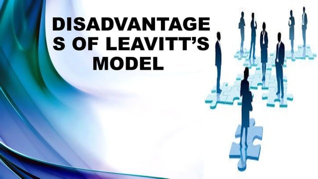 FINAL PPT FOR LEAVITT'S MODEL OF ORGANIZATIONAL CHANGE .pptx | Business ...