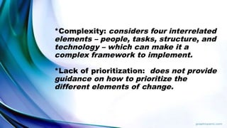 FINAL PPT FOR LEAVITT'S MODEL OF ORGANIZATIONAL CHANGE .pptx