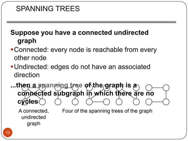 Minimum Spanning Tree Pptx Computer Networking Computing 2789