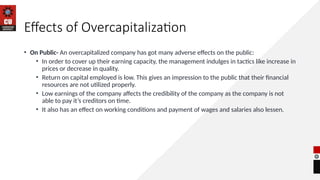 FINANCIAL MANAGEMENT ppt for unit 1.pptx