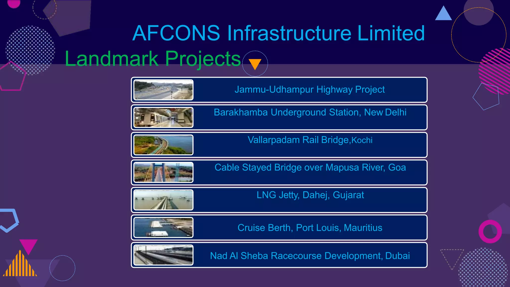 Project Management Systems and Techniques | PPTX