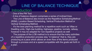 Project Management Systems and Techniques | PPTX