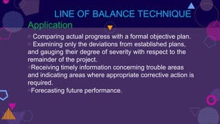 Project Management Systems and Techniques | PPTX