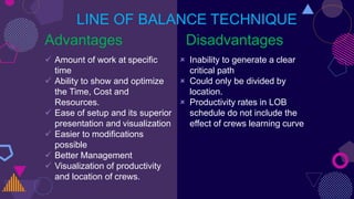 Project Management Systems and Techniques | PPTX
