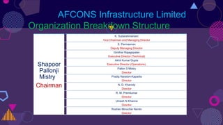 Project Management Systems and Techniques | PPT