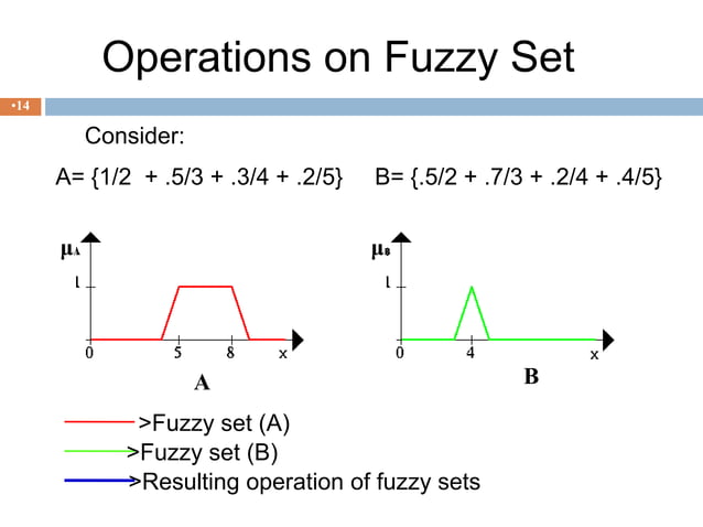 Fuzzy Logic Ppt Pptx Programming Languages Computing