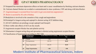 CARDIOVASCULAR SYSTEM GPAT NOTES | PPTX