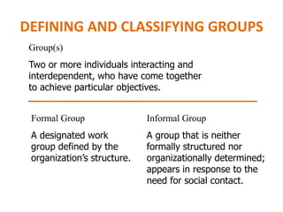 Communication and Group Dynamics | PPTX