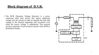 Power quality enhancement using dynamic voltage restore | PDF ...