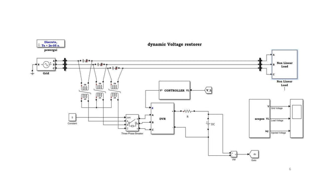 Power quality enhancement using dynamic voltage restore | PDF ...