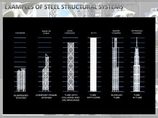 High-rise structural systems | PPT