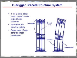 High-rise structural systems | PPT