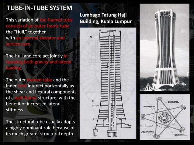 High-rise structural systems