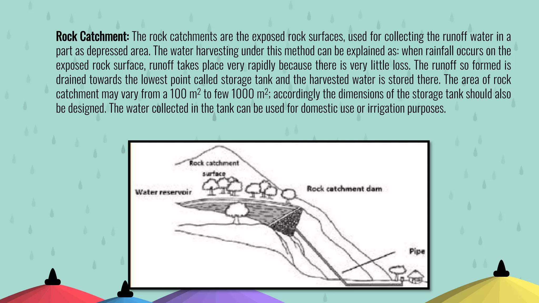 FINAL PPT (HYDROLOGY) WATER HARVESTING.pptx