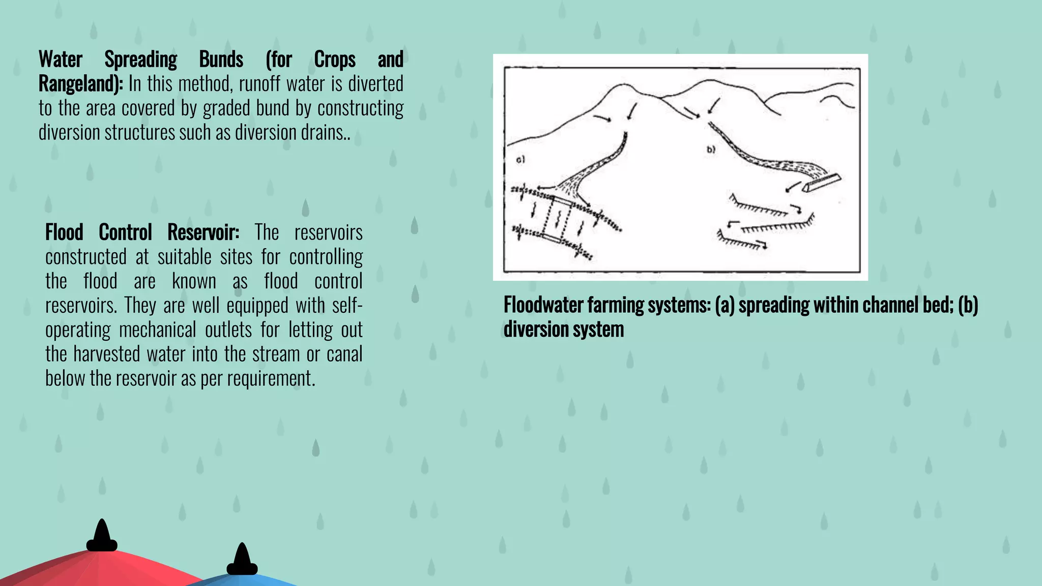 FINAL PPT (HYDROLOGY) WATER HARVESTING.pptx
