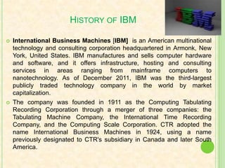 Rebirth of IBM | PPT