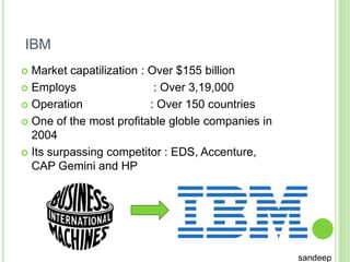 Rebirth of IBM | PPTX
