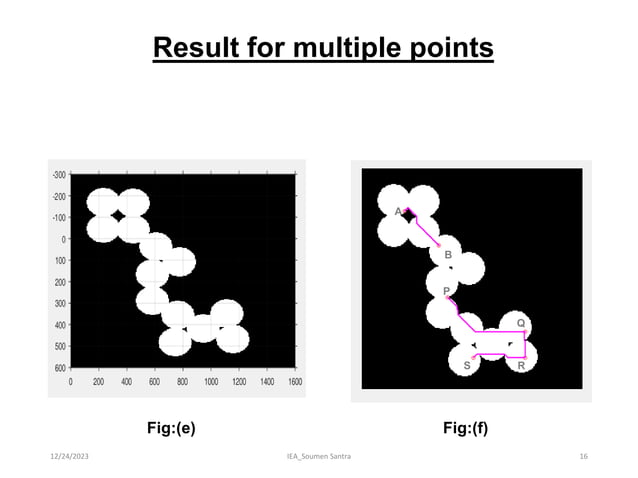 Cell hole identification in carcinogenic segment using Geodesic ...