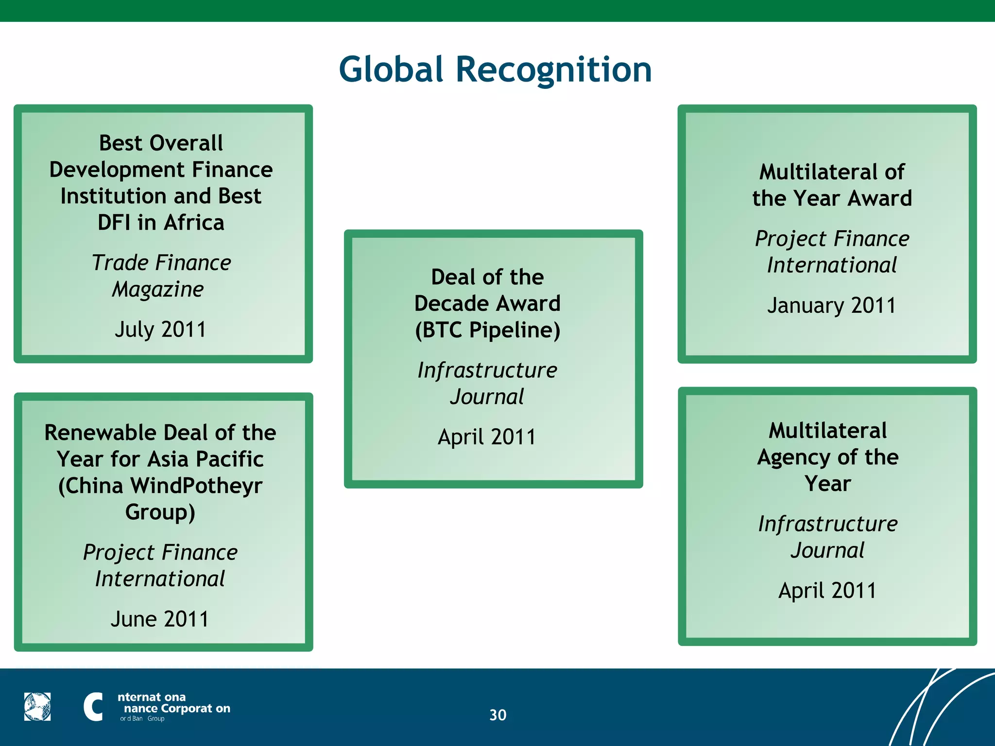 Final ppt ifc1st fase | PPT