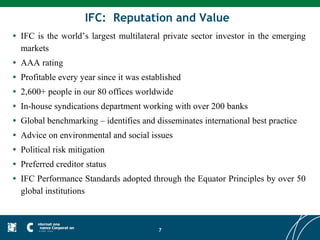Final ppt ifc1st fase | PPT | Business Accounting & Finance | Business