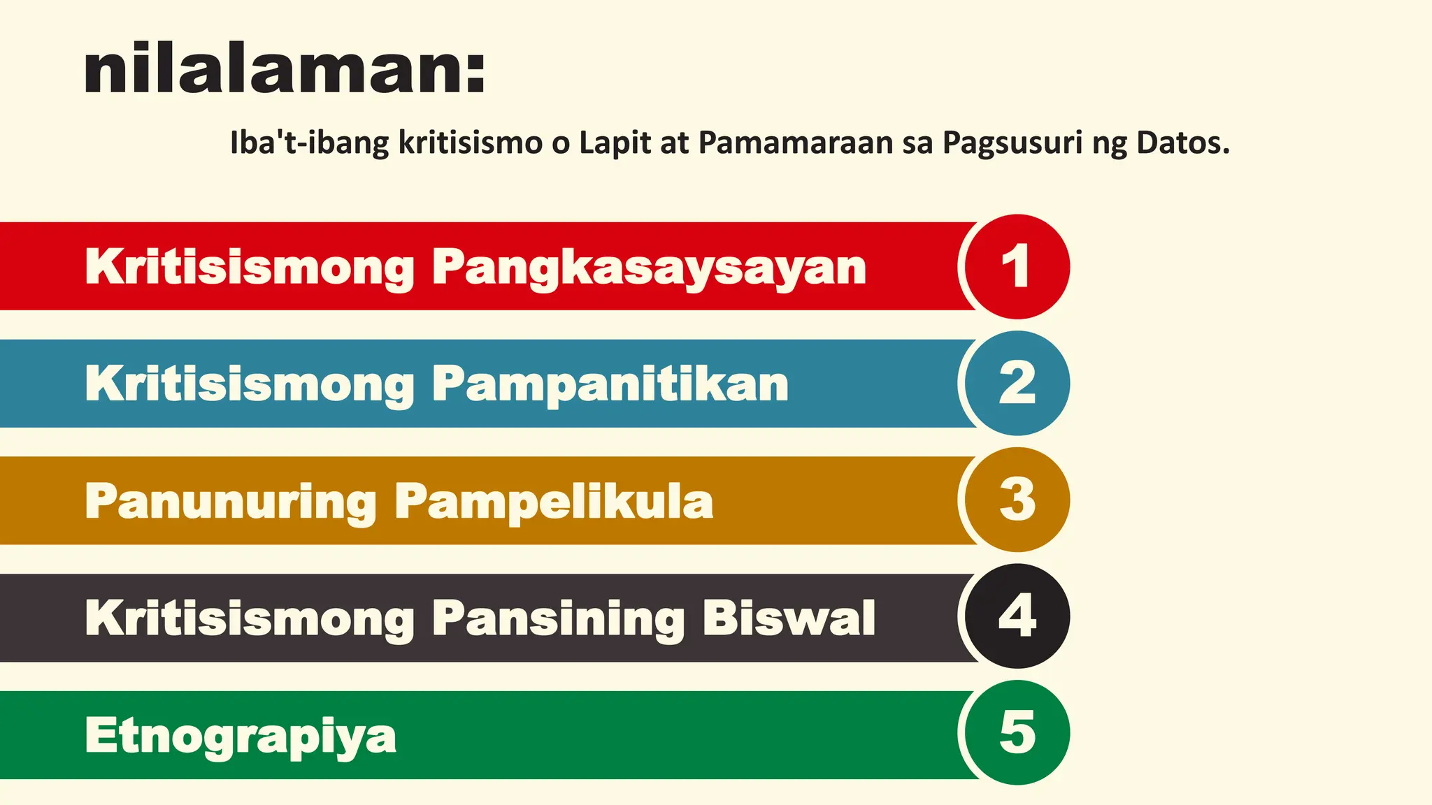FINAL PPT INTRO_080056.pptx INTRODUKSYON SA PANANALIKSIK | PPTX