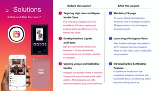 INSTRAGRAM | BUSINESS MODEL | COMMUNITY PROVIDER | PPT