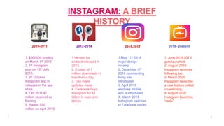 INSTRAGRAM | BUSINESS MODEL | COMMUNITY PROVIDER | PPT