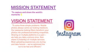 INSTRAGRAM | BUSINESS MODEL | COMMUNITY PROVIDER | PPT