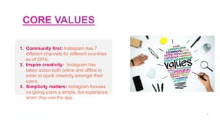 INSTRAGRAM | BUSINESS MODEL | COMMUNITY PROVIDER | PPTX