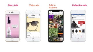 INSTRAGRAM | BUSINESS MODEL | COMMUNITY PROVIDER | PPT