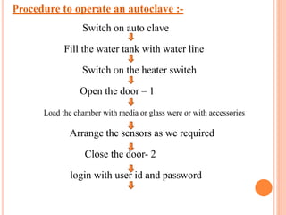 validation of autoclave | PPTX